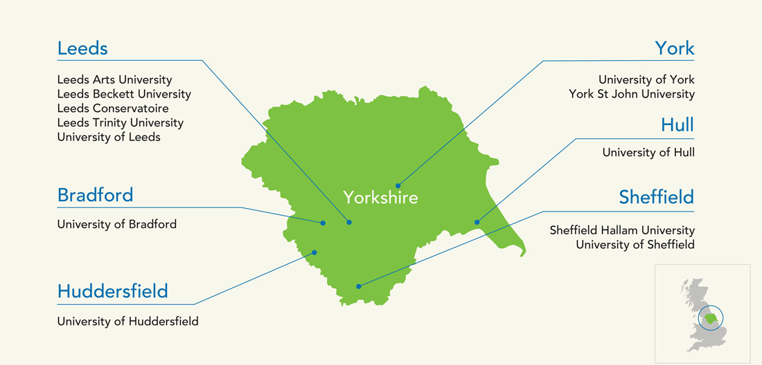 Home - Yorkshire Universities