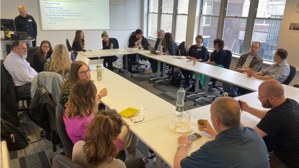 Supporting Creatives: Going from the linear world of education to the ...